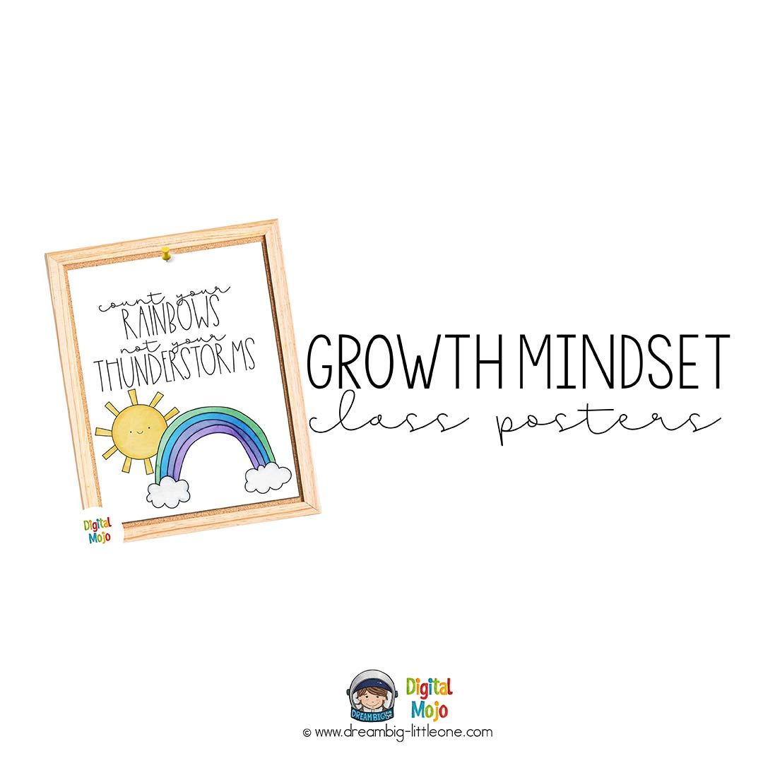 Growth Mindset Posters